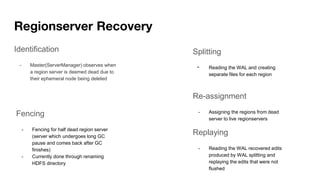 Floating on a RAFT: HBase Durability with Apache Ratis | PPTX
