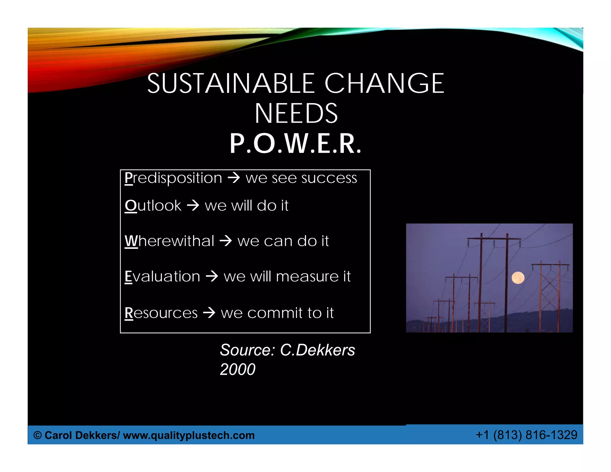 Top 10 Uses Of Functional Size Measurement Function Points By Mature Organizations Ppt