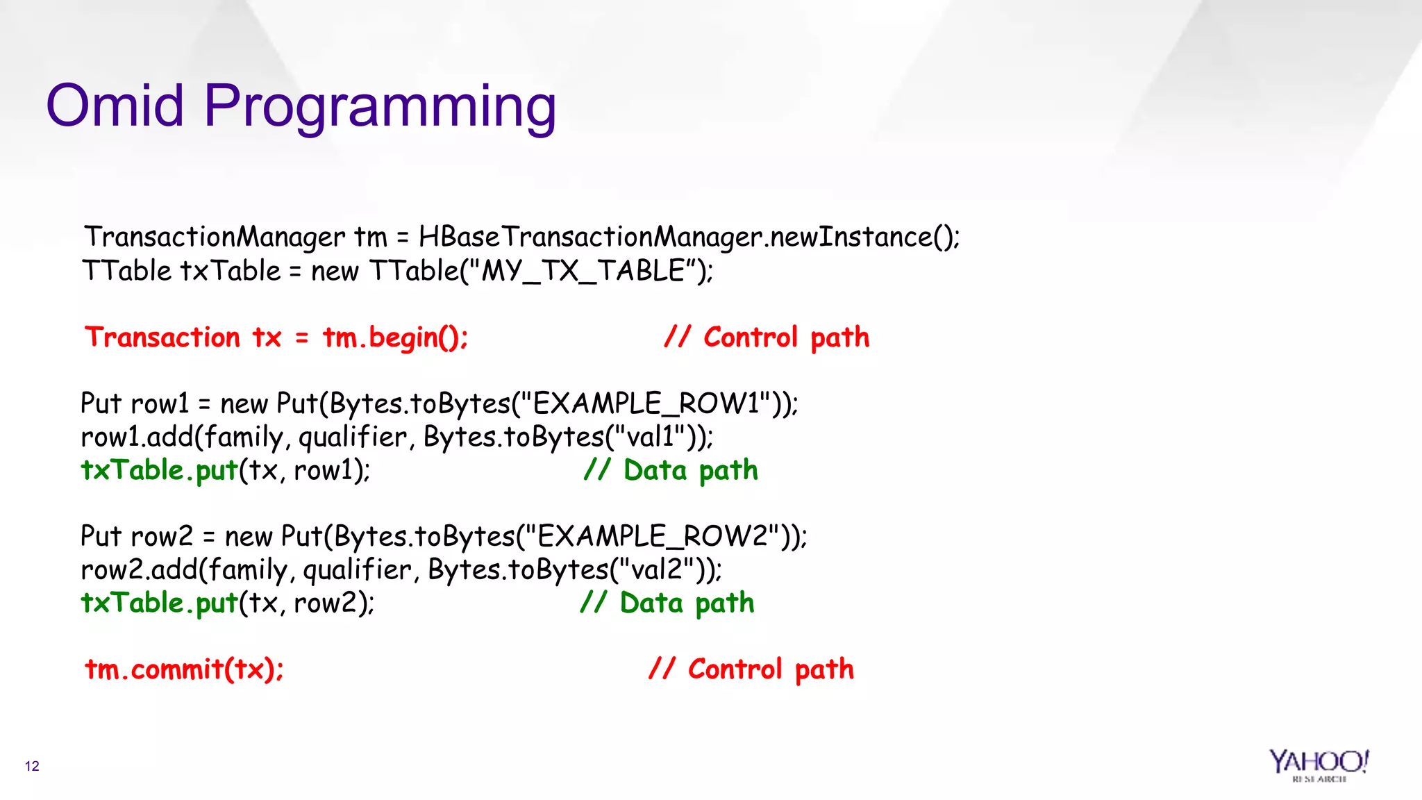 Scaling Cloud-Scale Translytics Workloads with Omid and Phoenix | PPTX