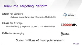 Scaling Cloud-Scale Translytics Workloads with Omid and Phoenix | PPTX