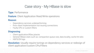 HBase Tales From the Trenches - Short stories about most common HBase ...