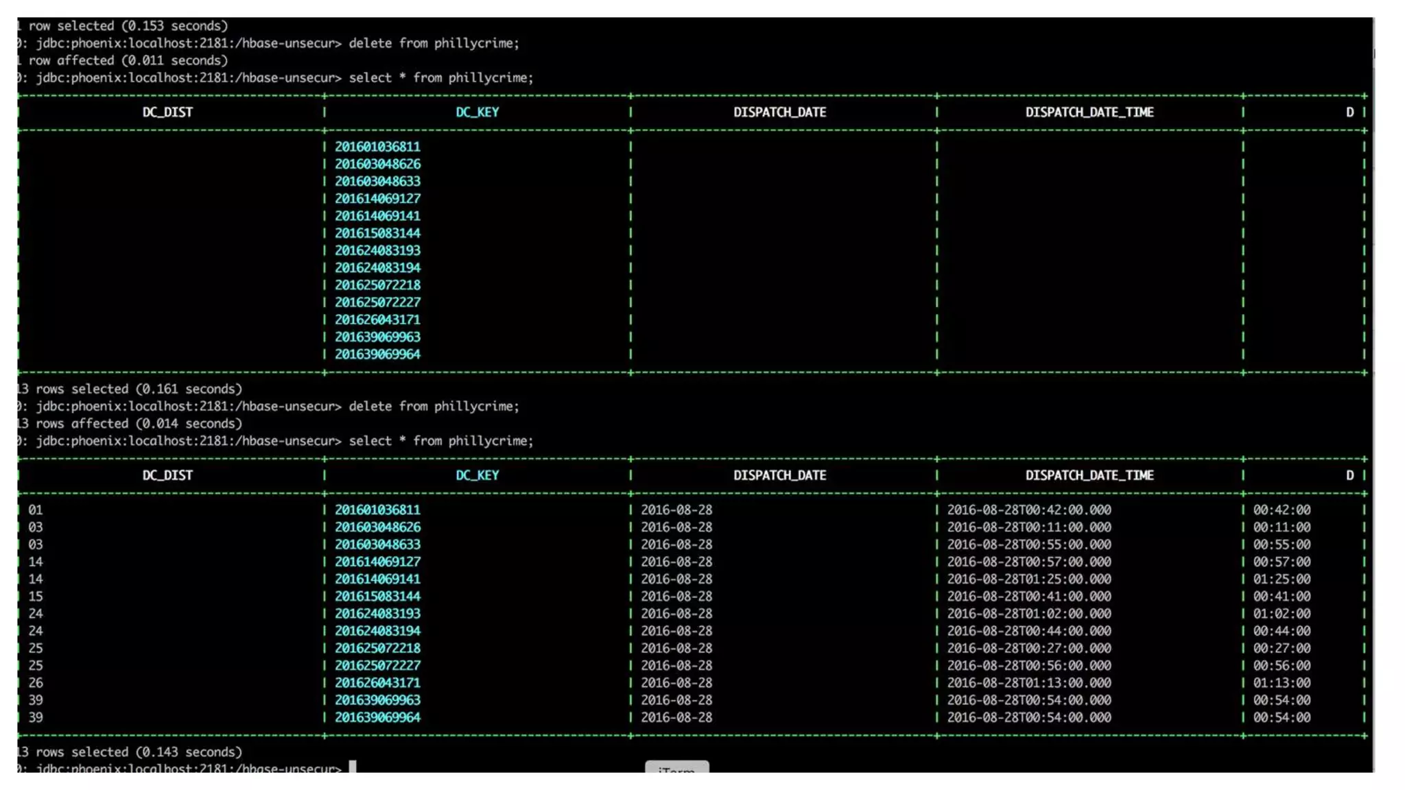 Tracking Crime as It Occurs with Apache Phoenix, Apache HBase and Apache NiFi | PPTX