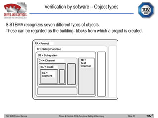 Tuev sued-drives-and-controls-2014-presentation | PDF