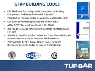TUF-BAR Canada Fiberglass Rebar Company Overview | PPTX