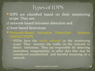 intruders types ,detection & prevention | PPT