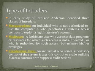 intruders types ,detection & prevention | PPT