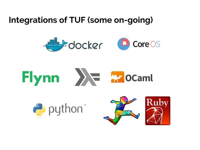 Talking TUF: Securing Software Distribution | PPT