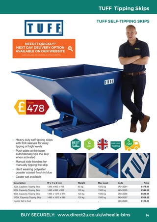 TUFF Product brochure | PDF