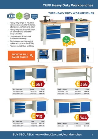 TUFF Product brochure | PDF