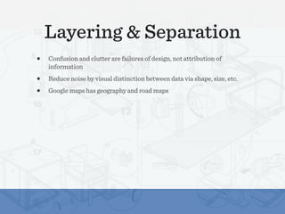 Tufte envisioning designing_data | PDF