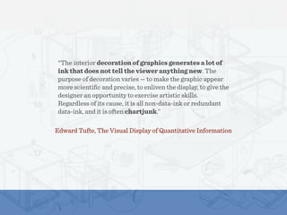 Tufte envisioning designing_data | PDF