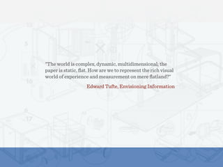 Tufte envisioning designing_data | PDF