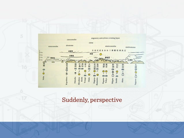 Tufte envisioning designing_data | PPT