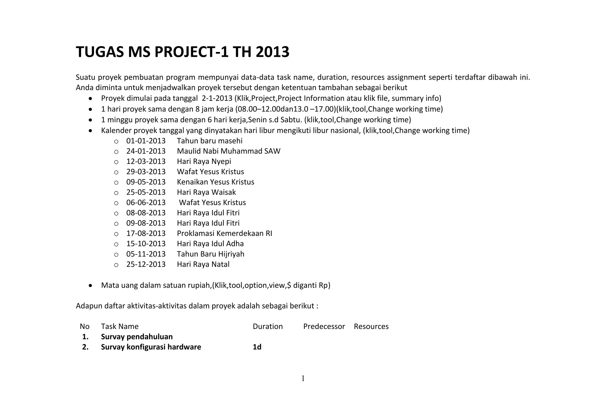 Tugas. 1 ms project .2013