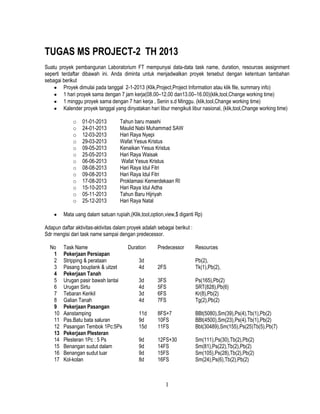 Tugas.2 ms project .2013