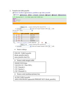 Tugaas basis data | DOCX