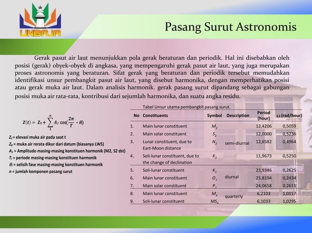 Gelombang pasut | PPTX