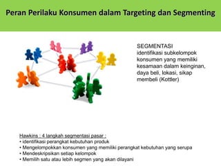 Riset Konsumen : Segmenting. Targeting, Positioning | PPTX