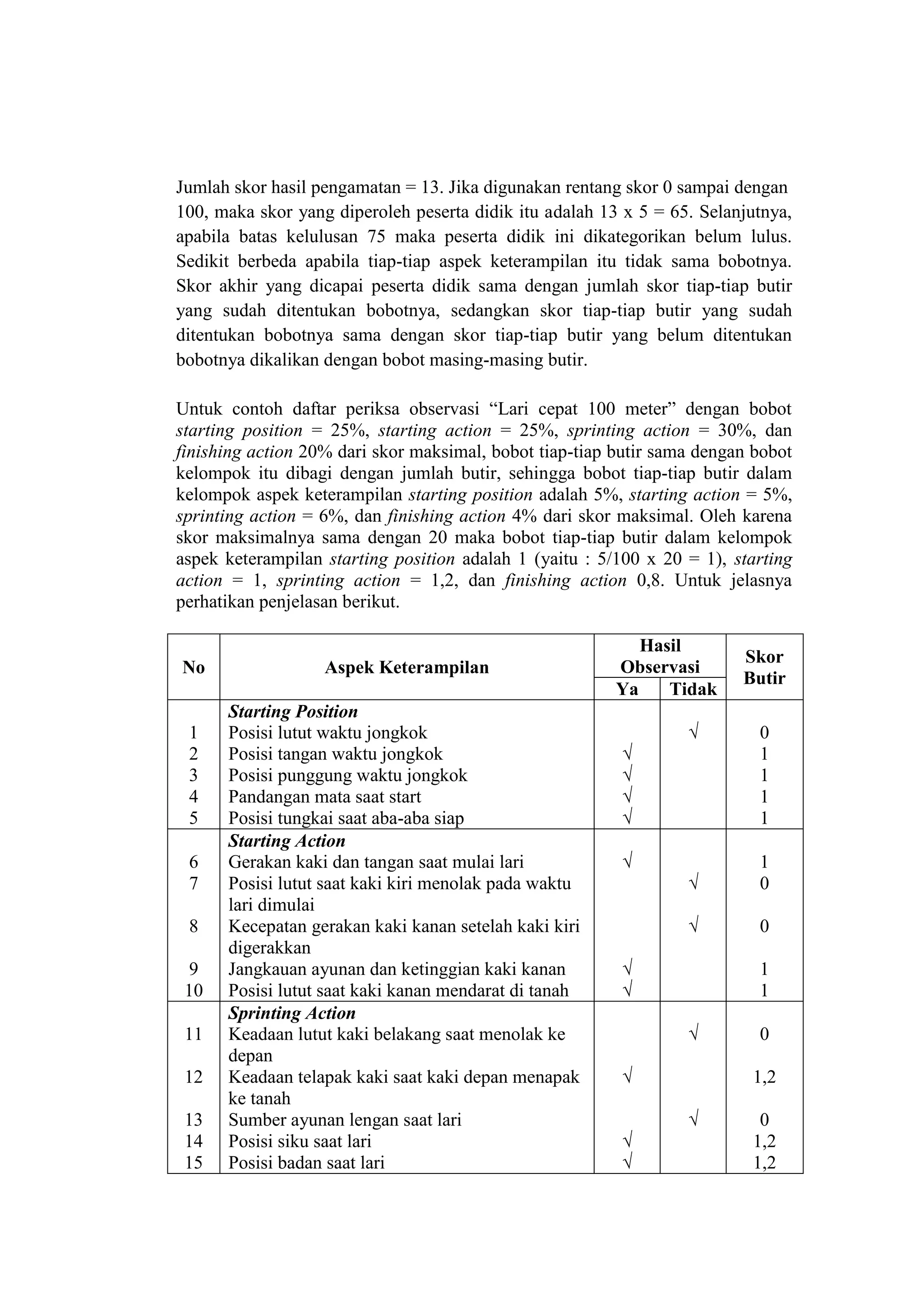 Tugas Evaluasi Pendidikan | PDF