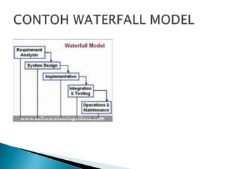 WATERFALL | PPT