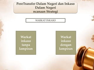 Akuntasi bank dan saja | PPTX