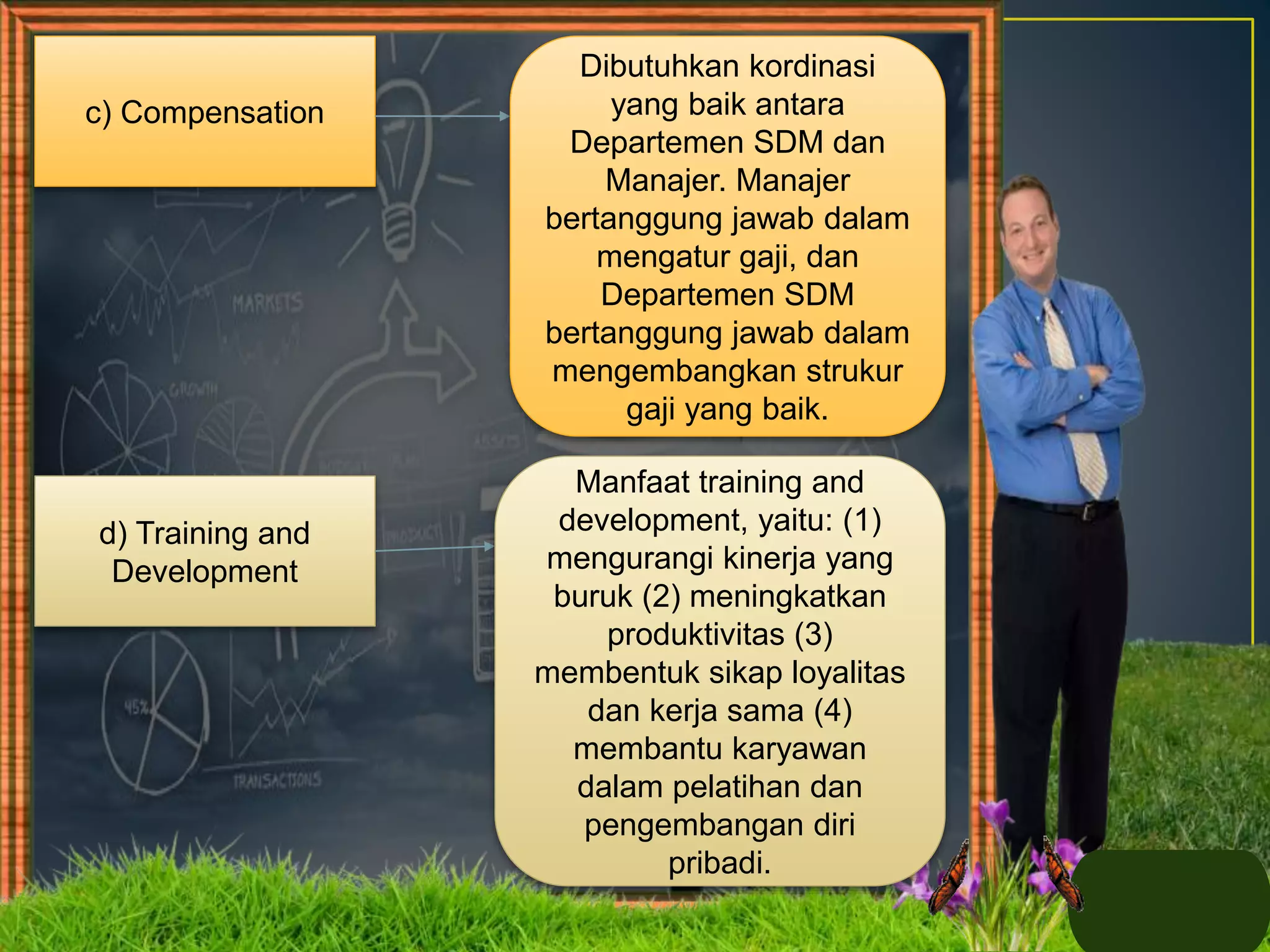 Manajemen Sumber Daya Manusia | PPT