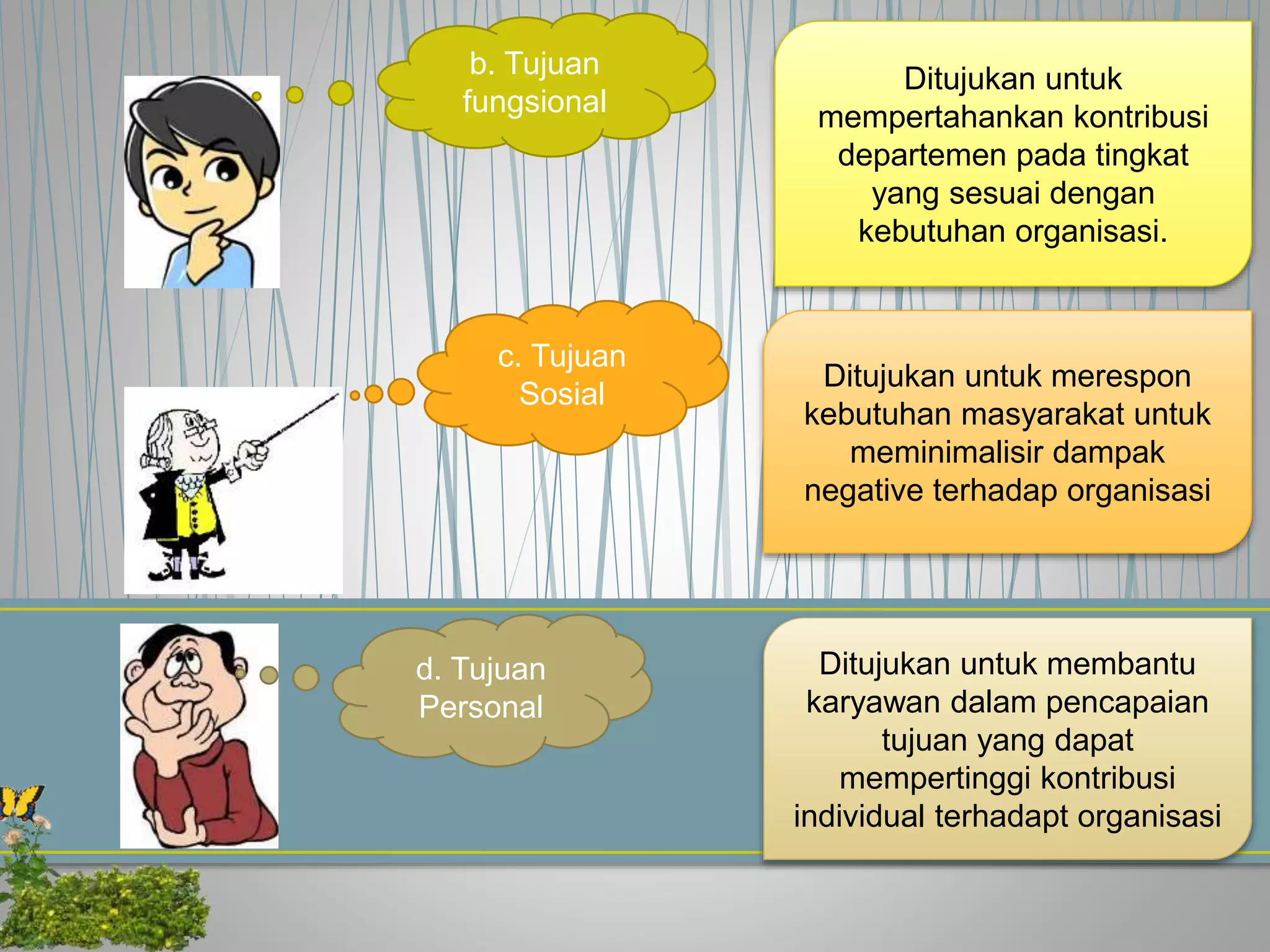 Manajemen Sumber Daya Manusia | PPT