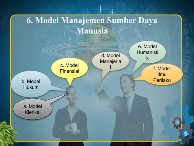 Manajemen Sumber Daya Manusia | PPT