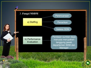 Manajemen Sumber Daya Manusia | PPT