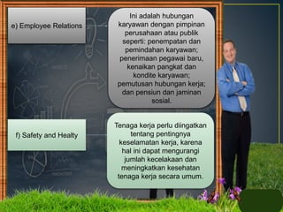 Manajemen Sumber Daya Manusia | PPTX