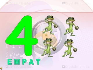 PENGENALAN ANGKA by Ismiyatun | PPT