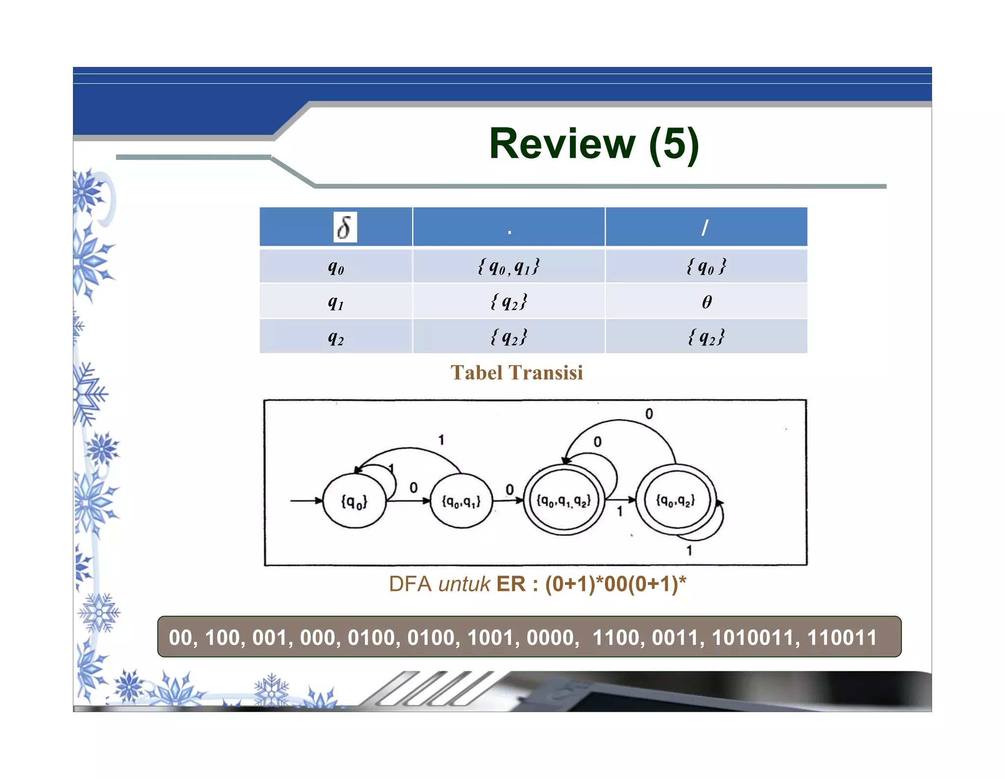 Tugas tba kelompok 1 kelas b | PDF