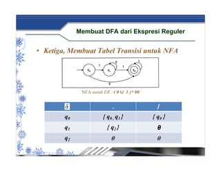 Tugas tba kelompok 1 kelas b | PDF
