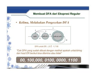 Tugas tba kelompok 1 kelas b | PDF