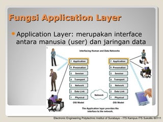 Materi application layer | PPT