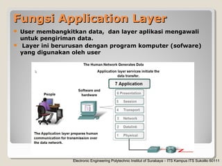 Materi application layer | PPT