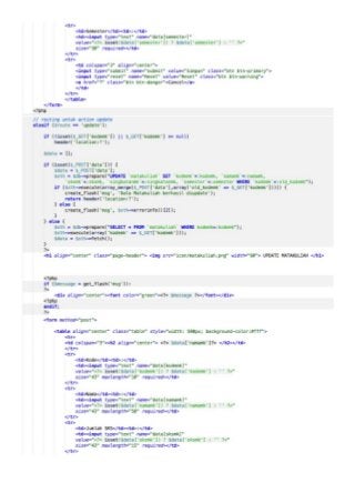 Tugas crud-twitter-bootstrap | PDF