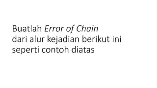 TUGAS - ERROR OF CHAIN.pptx