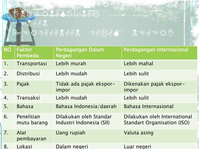 tugas-ips-powerpoint.pptx