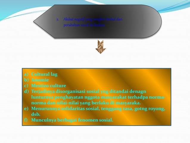 Tugas ips-powerpoint-eka-mei3 | PPTX