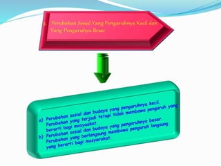Tugas ips-powerpoint-eka-mei3 | PPTX