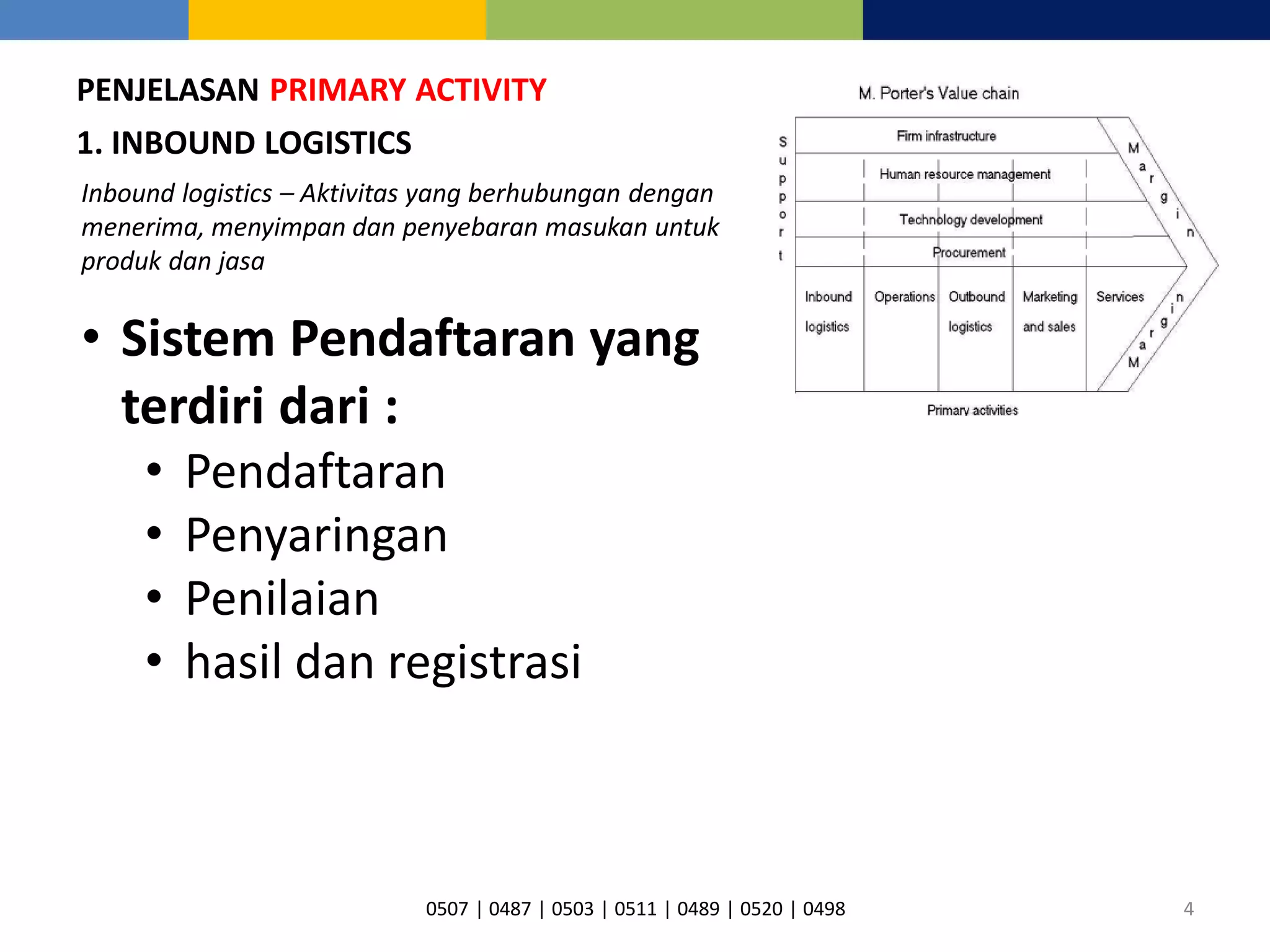 Elearning System - Kuliah Sistem Informasi Strategis (SIS) | PDF