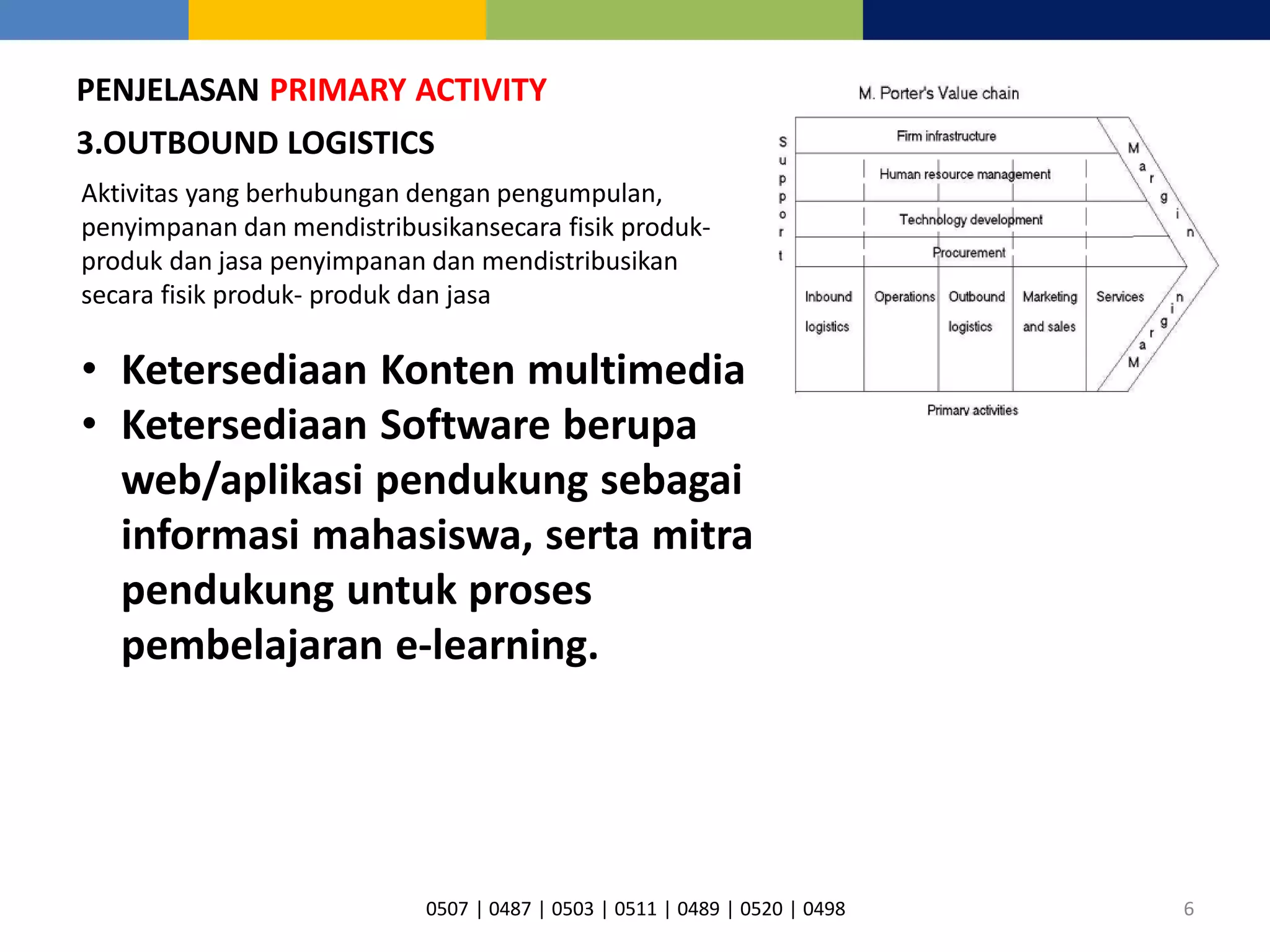 Elearning System - Kuliah Sistem Informasi Strategis (SIS) | PDF