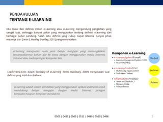 Elearning System - Kuliah Sistem Informasi Strategis (SIS) | PPT