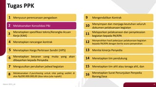 tugas, wewenang dan tanggung jawab pejabat pembuat komitmen | PDF