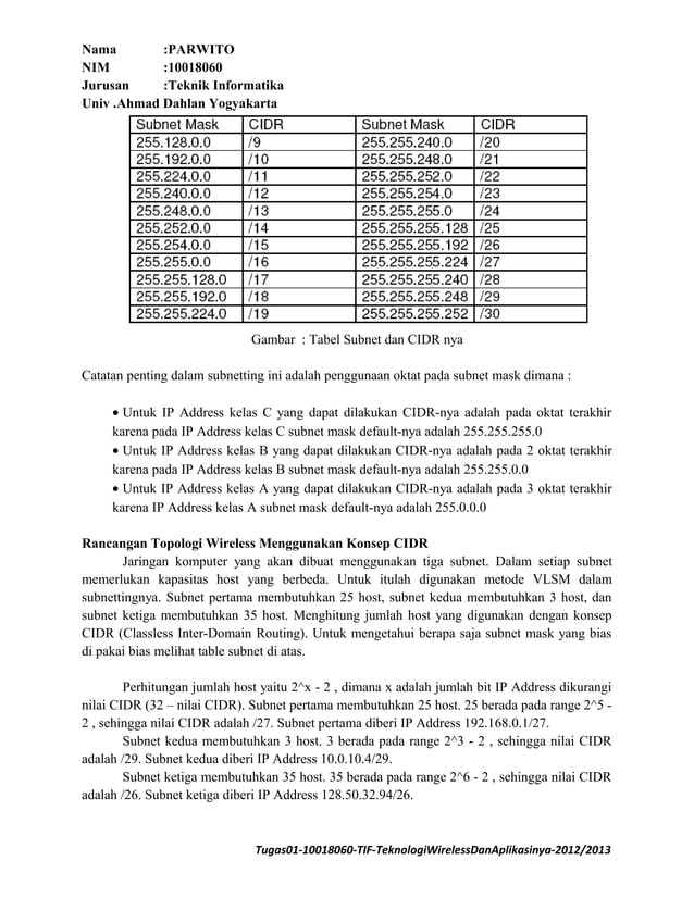 TCP - IP - Mengenal CIDR ( Classless Interdomain Domain Routing) | DOC