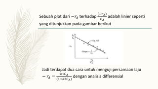 Reactor volume konstan | PPTX