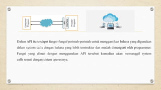 Application Programming Interface (API).pptx