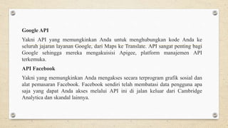 Application Programming Interface (API).pptx