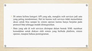 Application Programming Interface (API).pptx